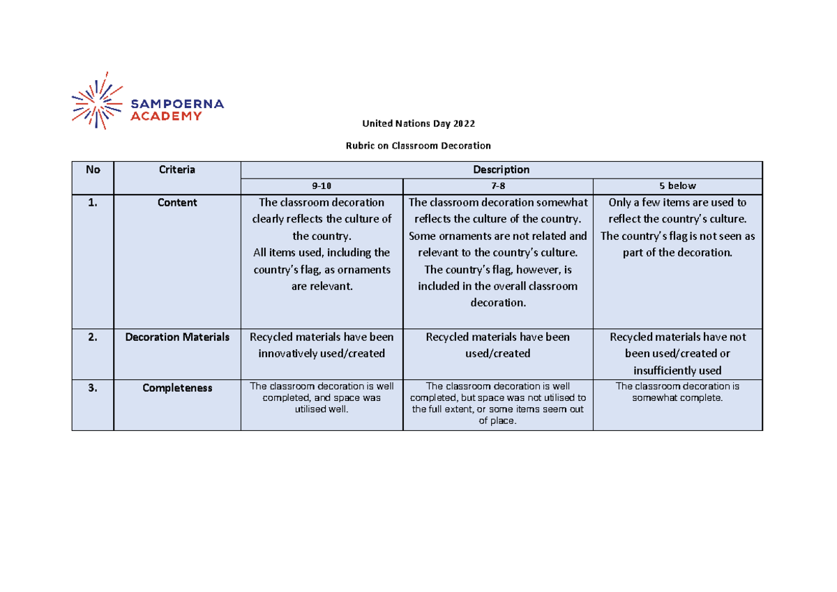 UN DAY 2022 Rubrics for Primary Classroom Activities - Studocu