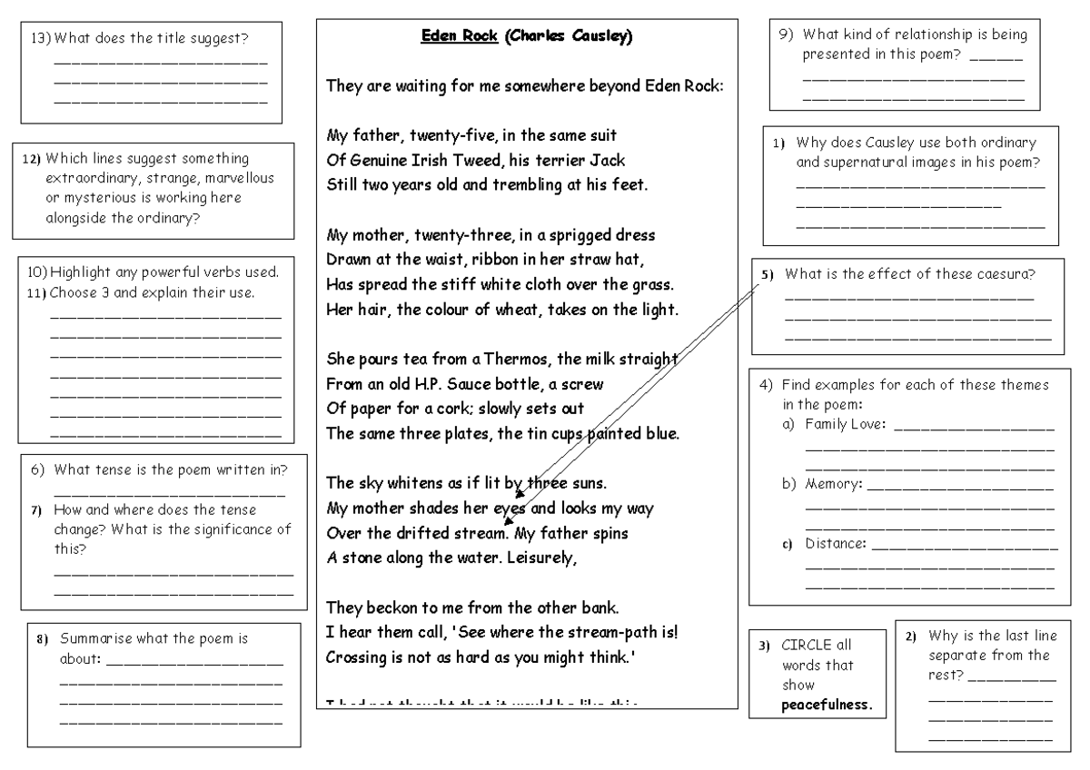 Eden Rock (Charles Causley) - Poem Analysis & Thematic Questions ...