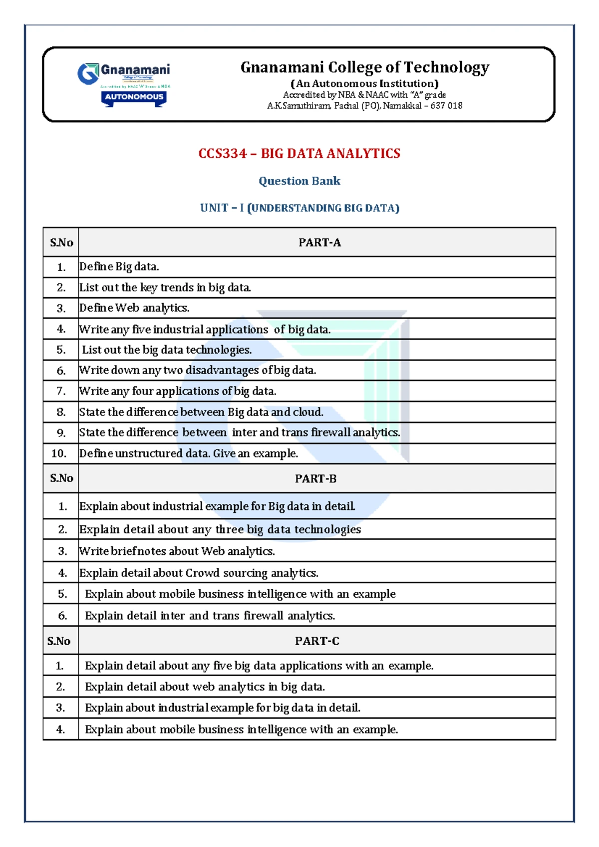 CCS334 Big Data Analytics Lab Manual - Semester VI (2024-2025) - Studocu