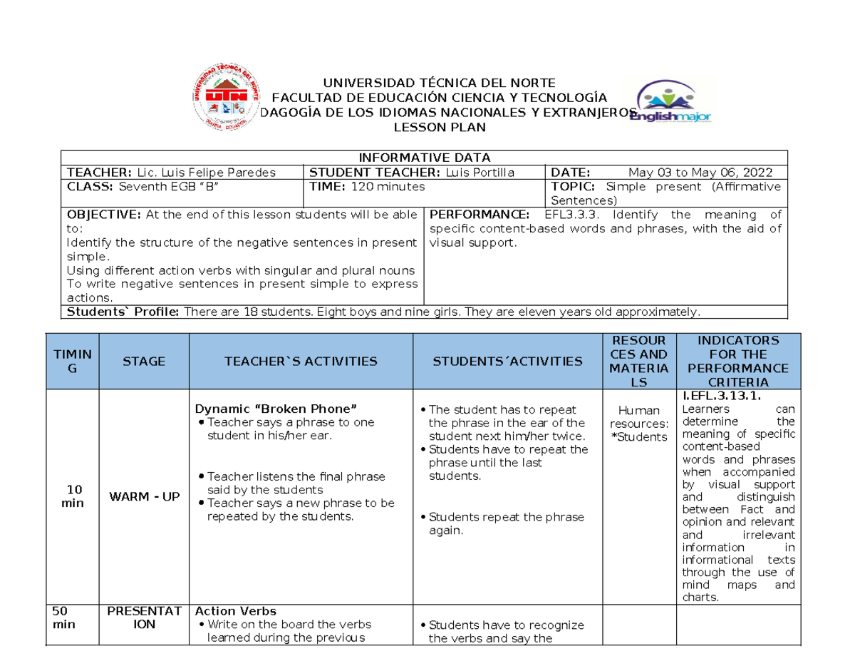 Lesson Plan 7B: Simple Present (Affirmative & Negative Sentences) - Studocu