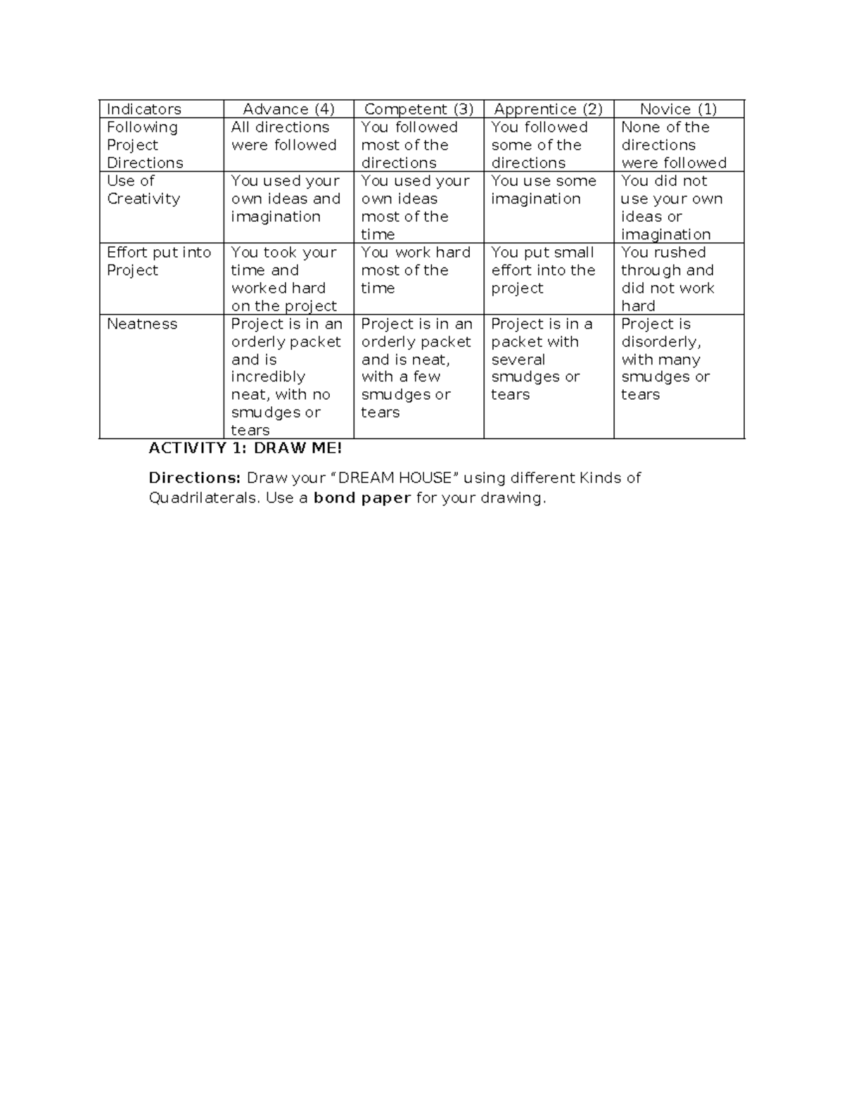 Performance task triangles and quadrilaterals - Indicators Advance (4 ...