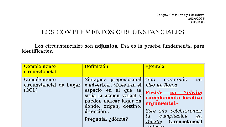 Lengua Castellana y Literatura 4.º de ESO: Complementos ...