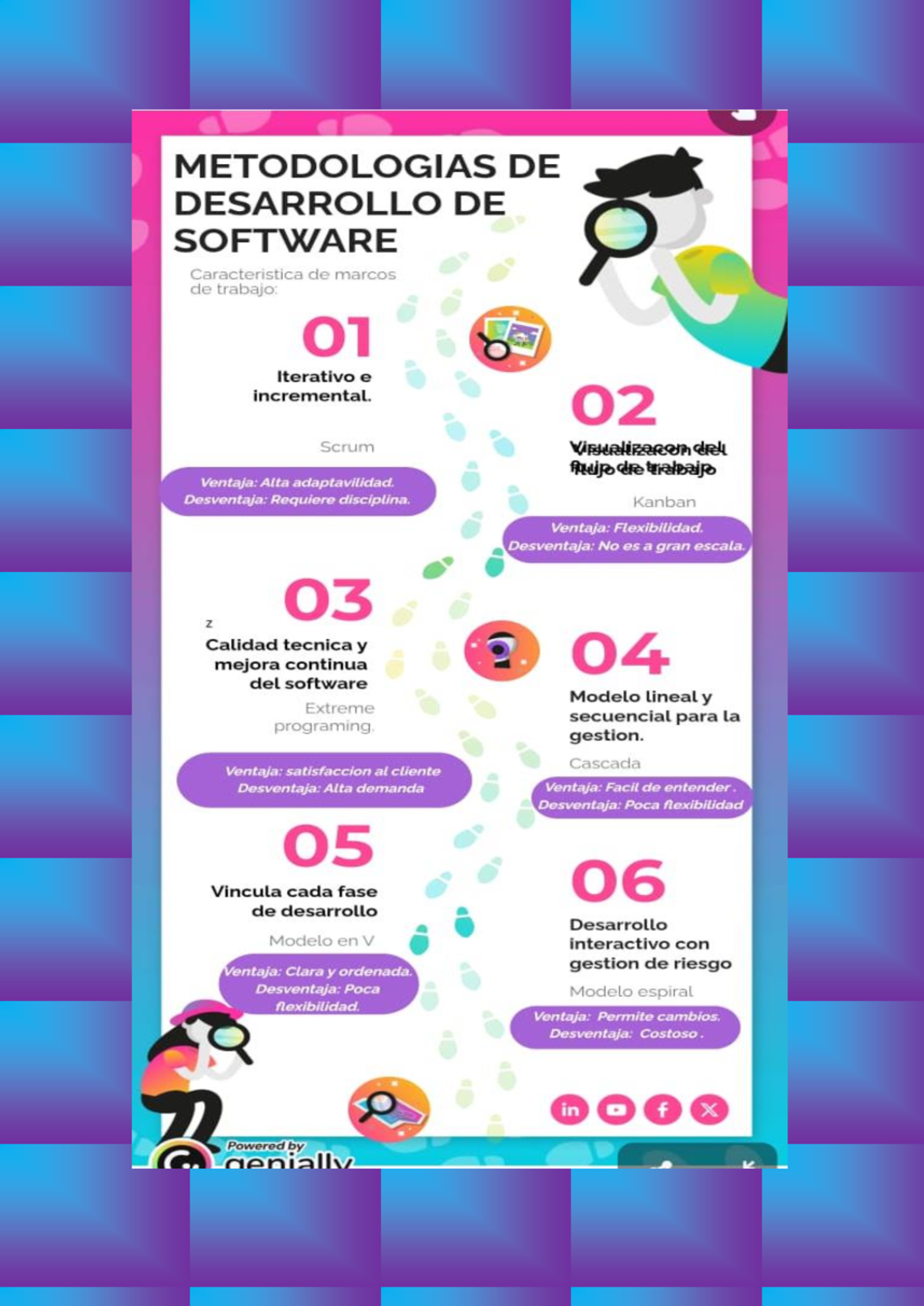 METODOLOGIAS DE DESARROLLO DE SOFTWARE: Análisis de Marcos de Trabajo - Studocu