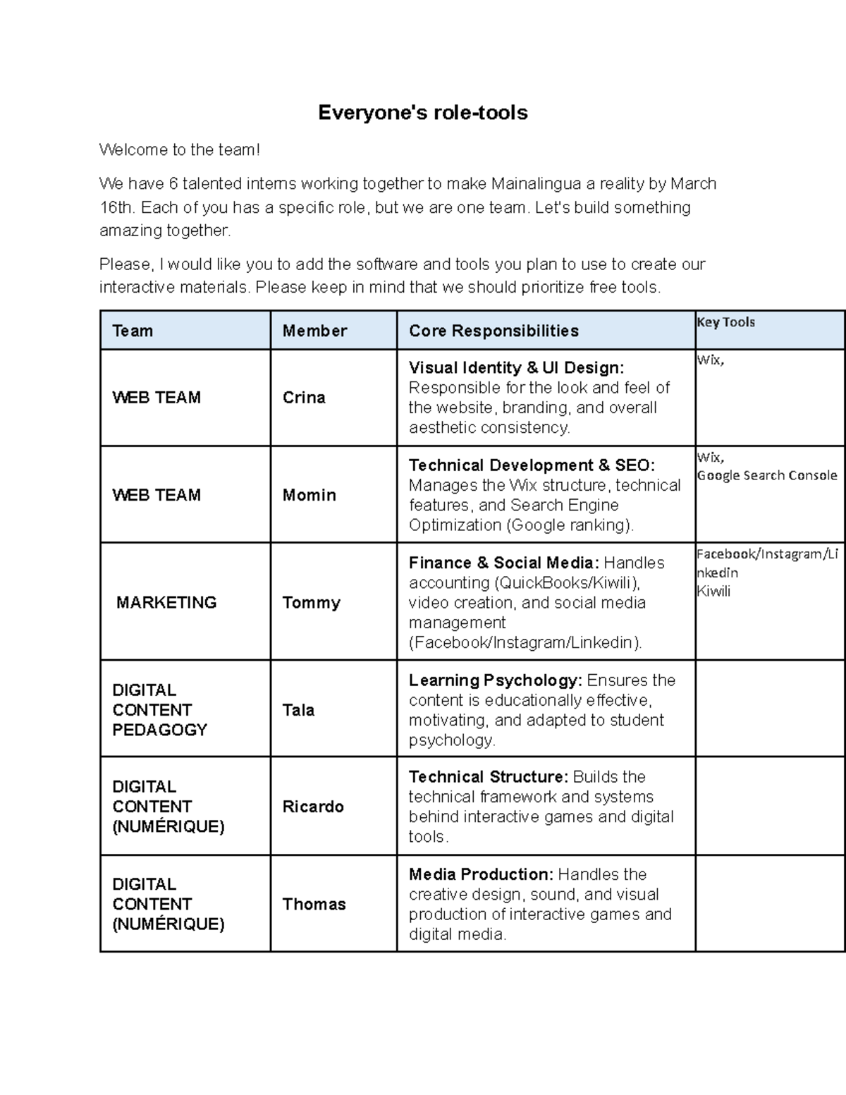 WEB TEAM Project Overview: Roles, Tools, and Language Program ...