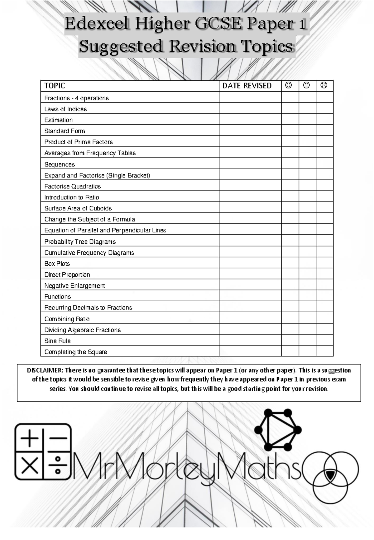 GCSE Higher Paper 1 Suggested Revision Topics and Tips - Studocu
