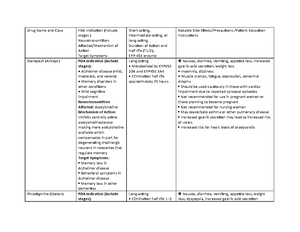 NR 546 Week 5 Case Study - NR 546 Week 5 Case Study Name Institution A ...