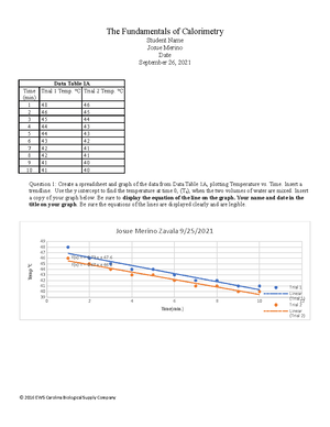 BIO 120L M6 Monohybrid and Dihybrid Lab Report - Name: Edith Colato ...