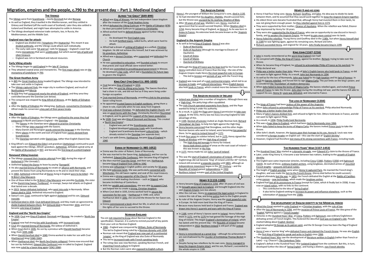 AQA History Migration: Vikings, Empires, and English Identity - Studocu