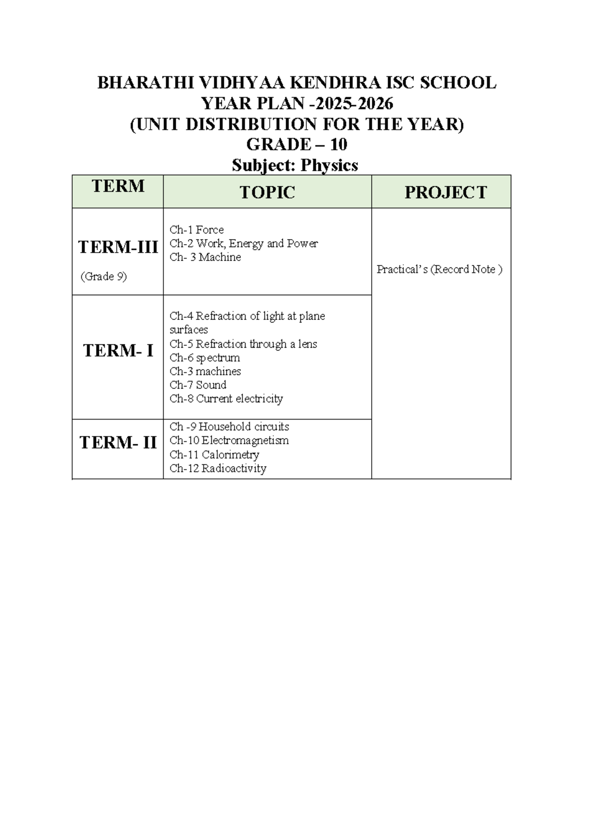G10 phy Year and term plan - BHARATHI VIDHYAA KENDHRA ISC SCHOOL YEAR ...