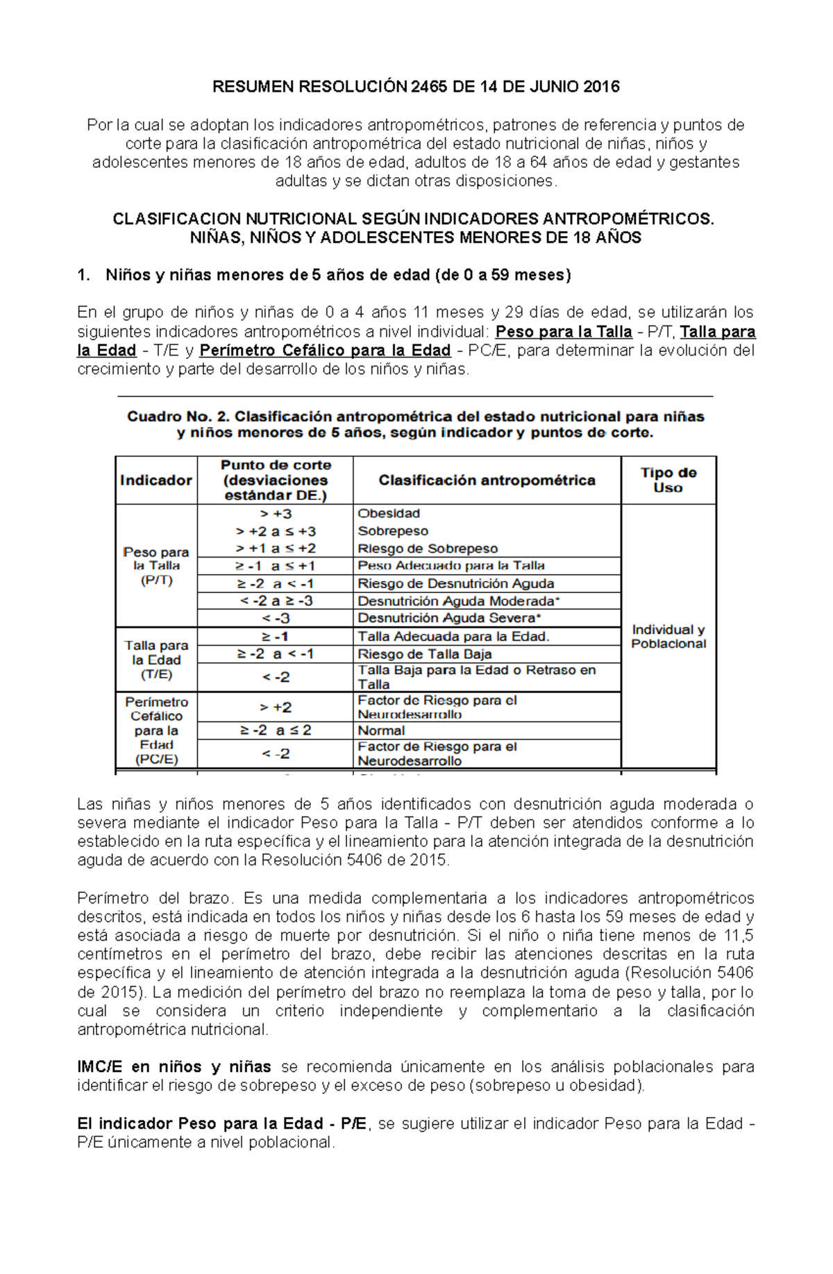 Resumen RES 2465 DE 2016 SEG Nutricional - RESUMEN RESOLUCIÓN 2465 DE ...