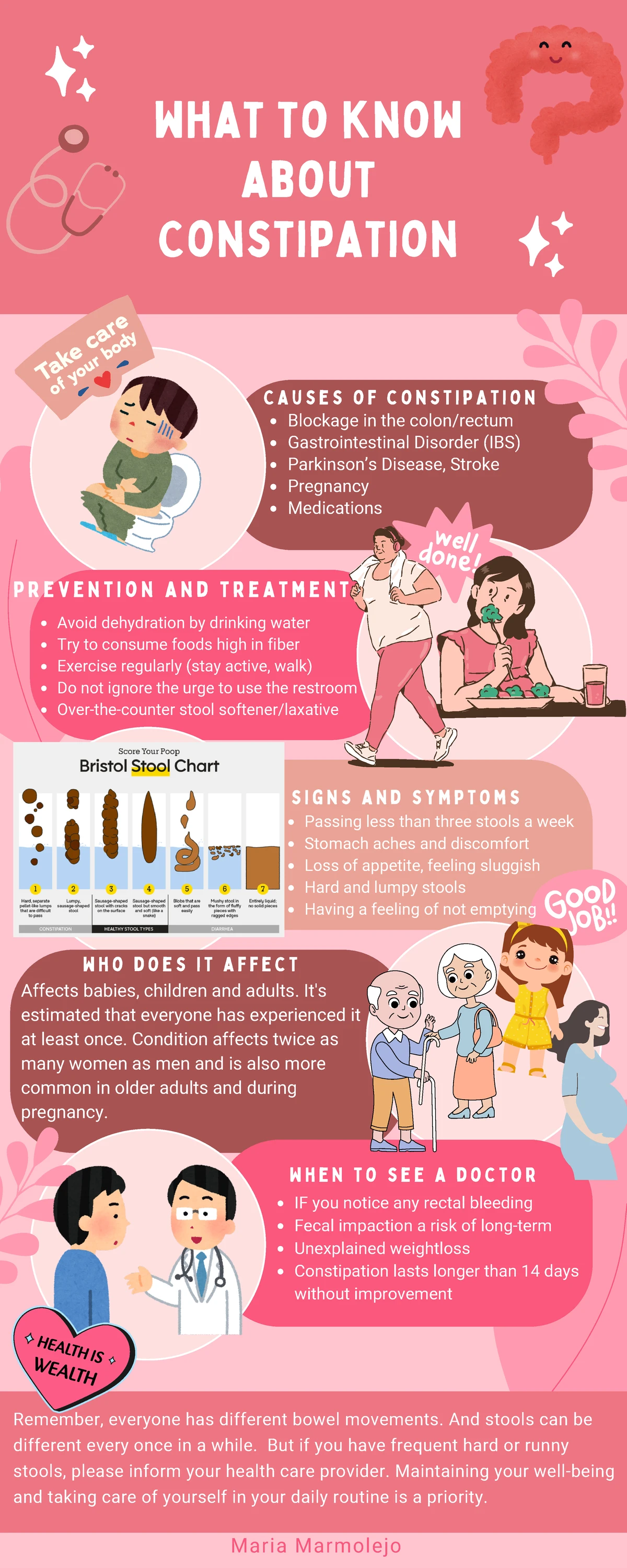 NURS 3130 Care Plan: Nursing Diagnosis & Interventions for Impaired ...