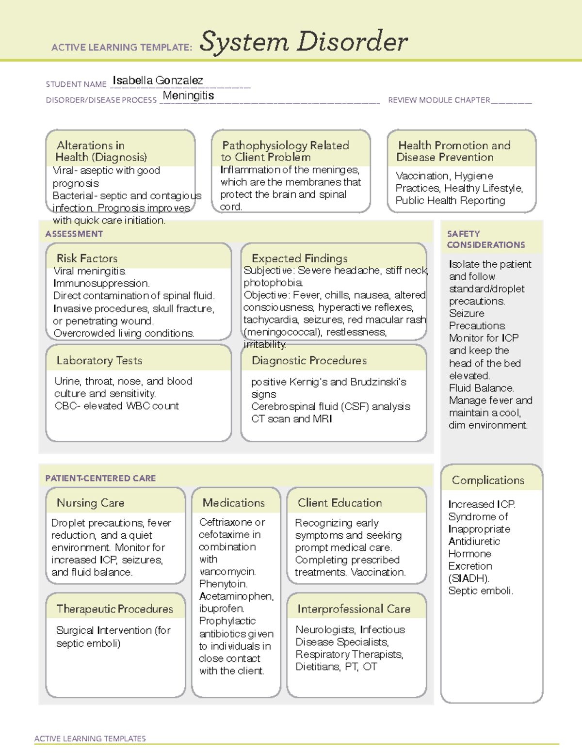 Meningitis - ATI template - ACTIVE LEARNING TEMPLATES System Disorder ...