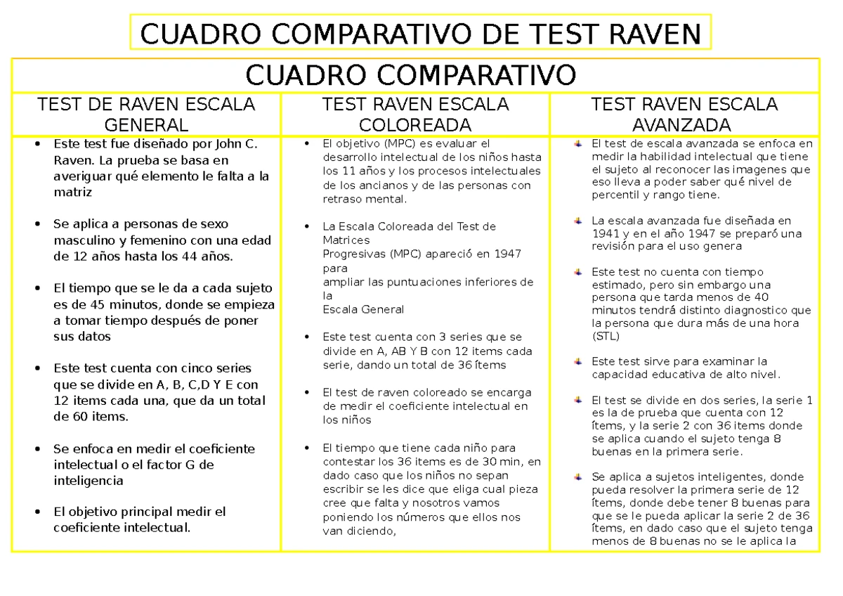Test Figura Humana Koppitz (interpretación) - APLICACIÓN E ...