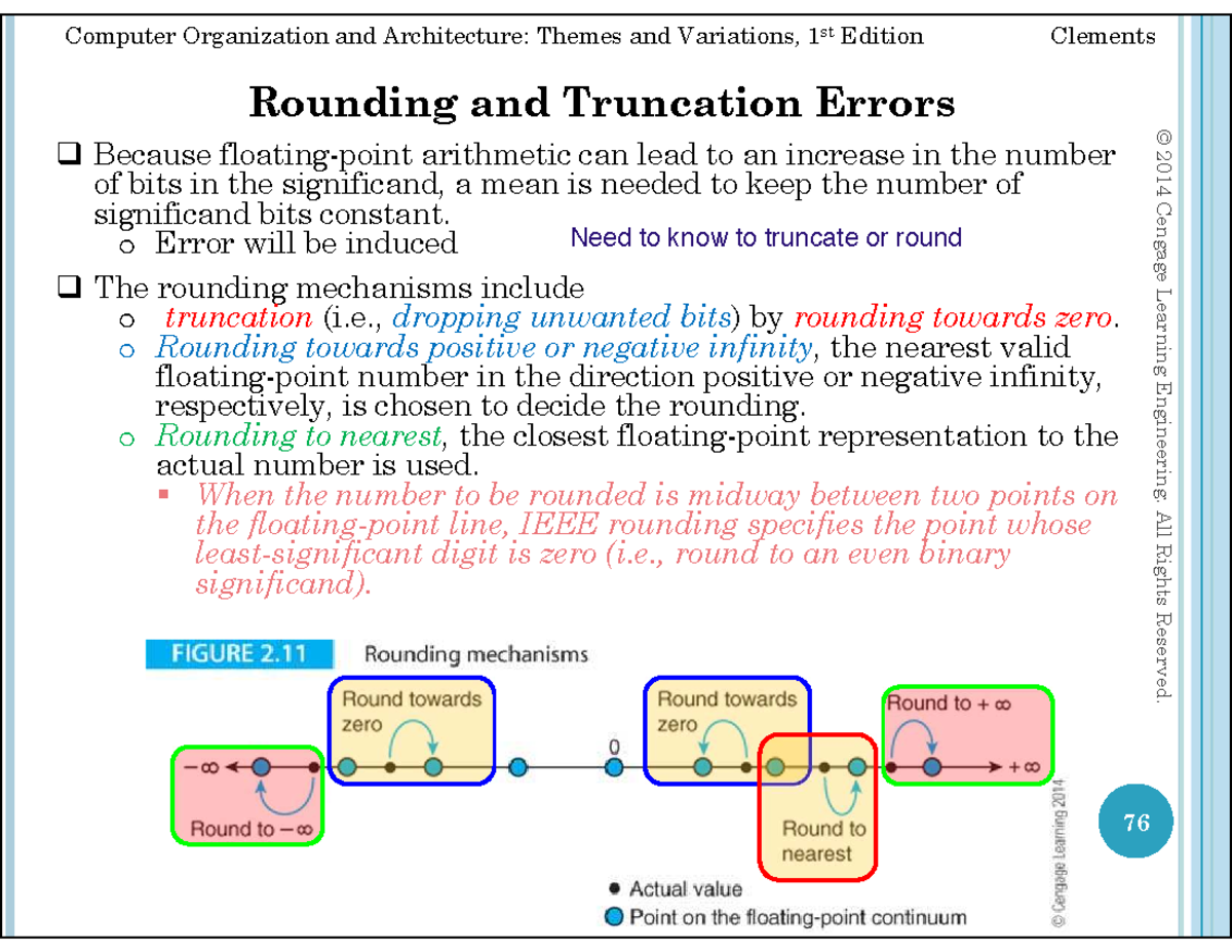 COA 02: Rounding and Truncation Errors in Computer Architecture - Studocu