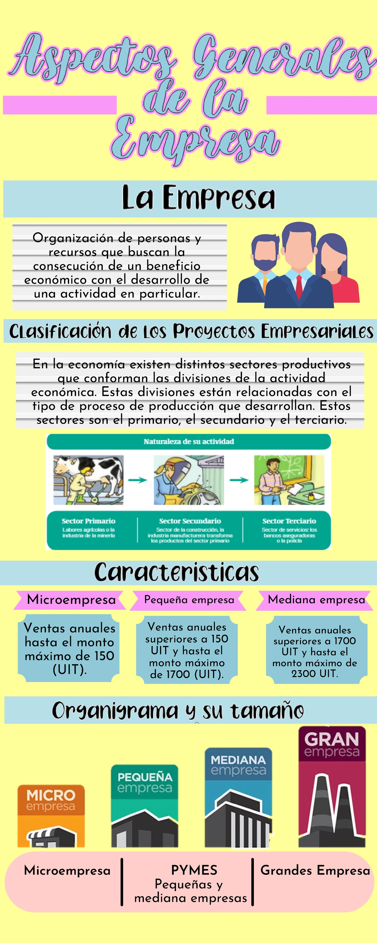 Semana 4 Tema 1 Tarea Problema del recurso agua y energía - Elabora una ...