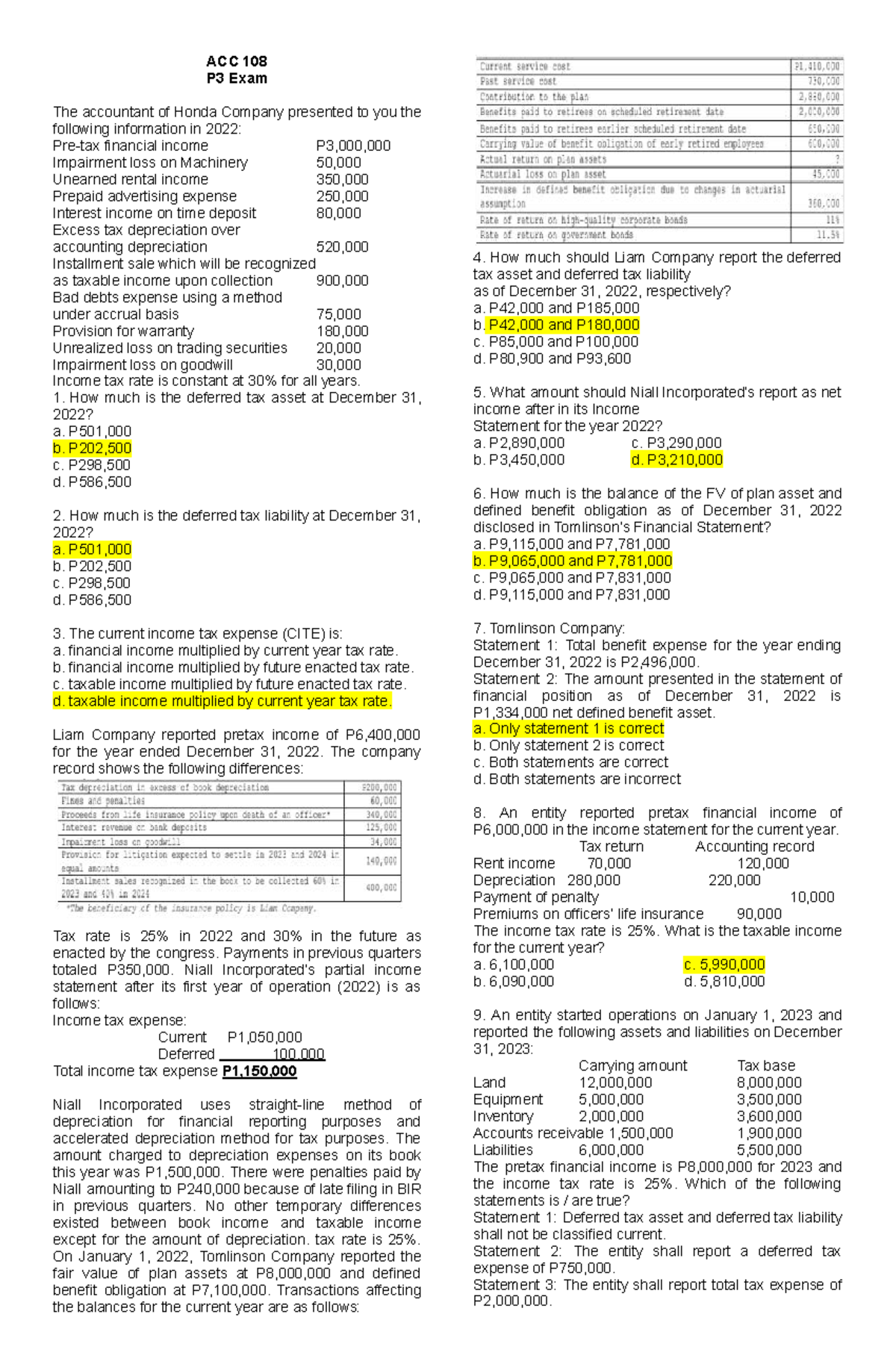 ACC 108 P3 Exam answers key for deferred tax and financial reporting ...