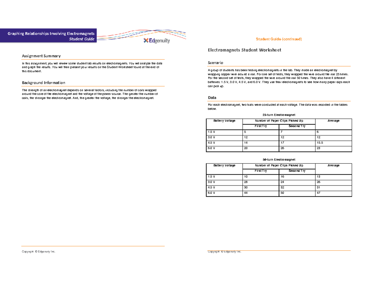 Electromagnets Project: Student Guide & Data Analysis - Studocu