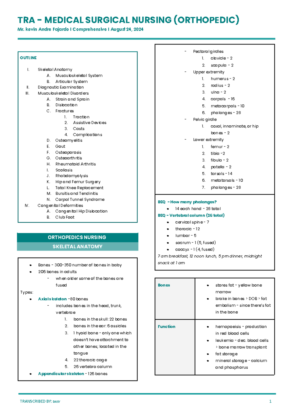 TRA MEDICAL SURGICAL NURSING (ORTHOPEDIC) - Comprehensive Summary - Studocu