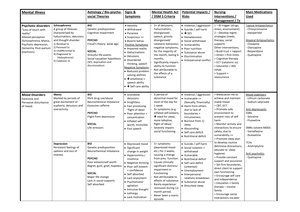 Neurological Disorders Nclex Practice Quiz (150 Questions) - 3 - HOME ...