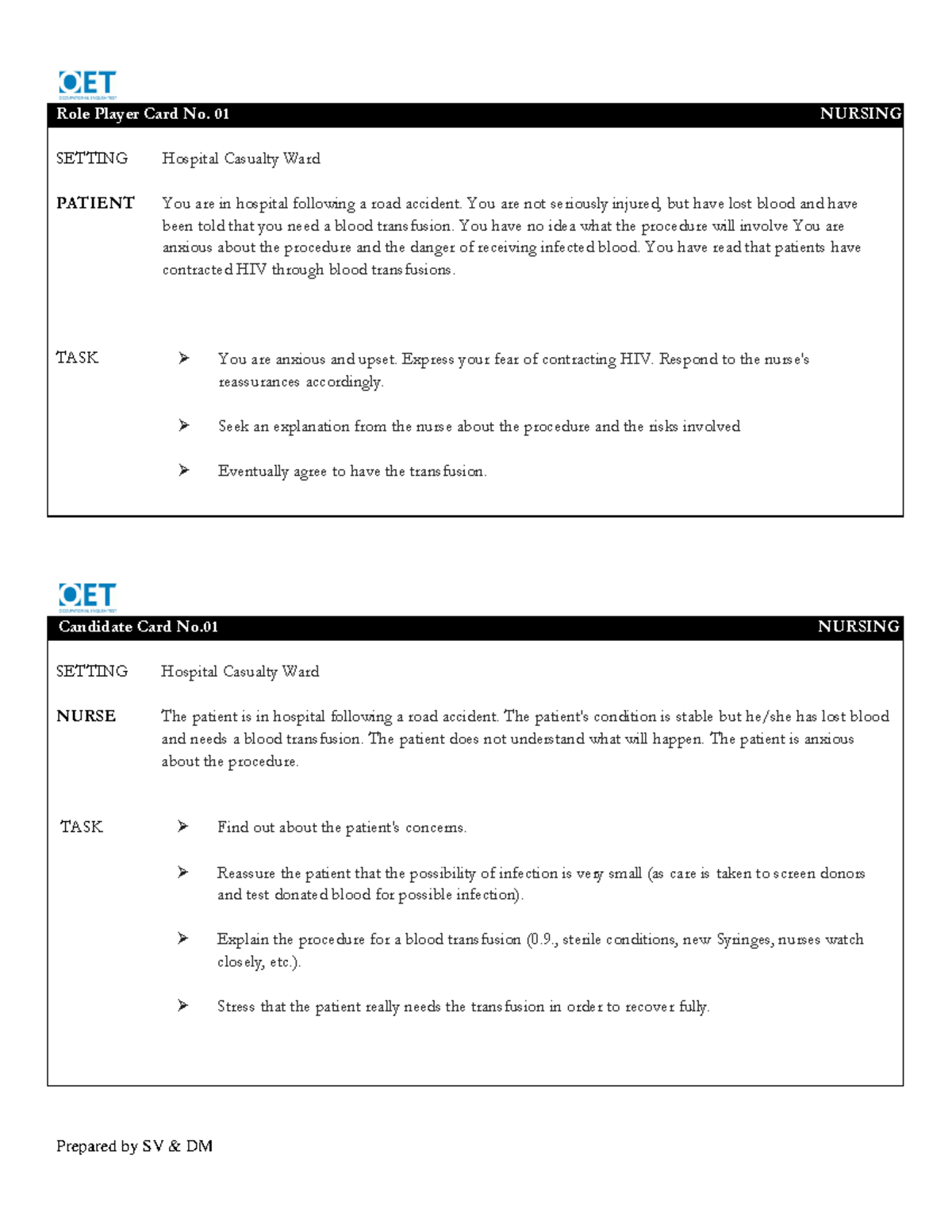 OET Nursing Role Play Cards: Patient-Nurse Scenarios and Guidance - Studocu