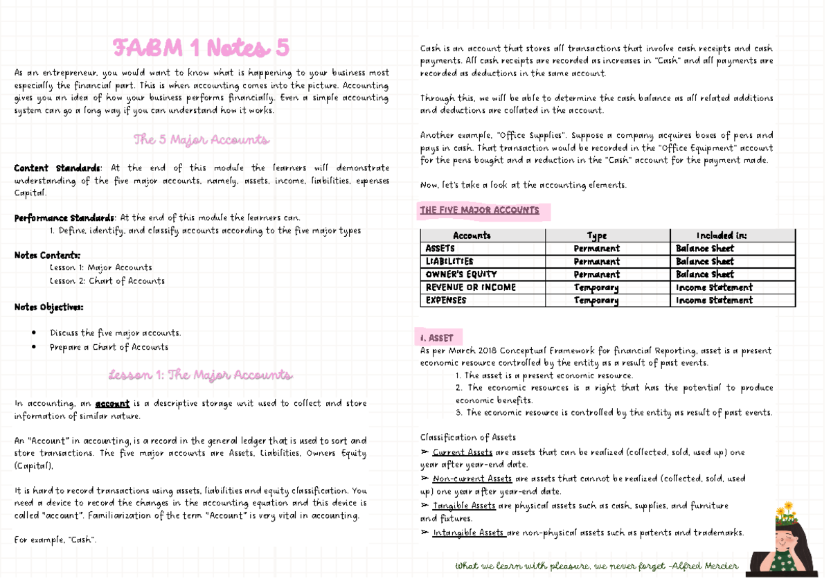 FABM1 Final Exam Notes: Major Accounts & Chart of Accounts - Studocu