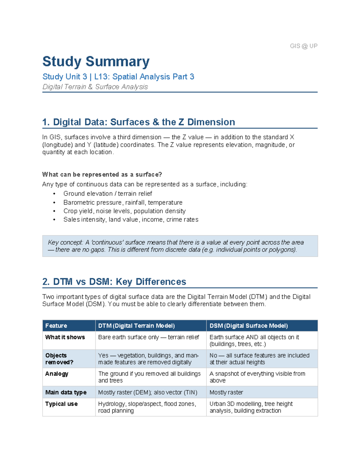 L13 GIS UP Study Summary: Digital Terrain Surface Analysis - Studocu