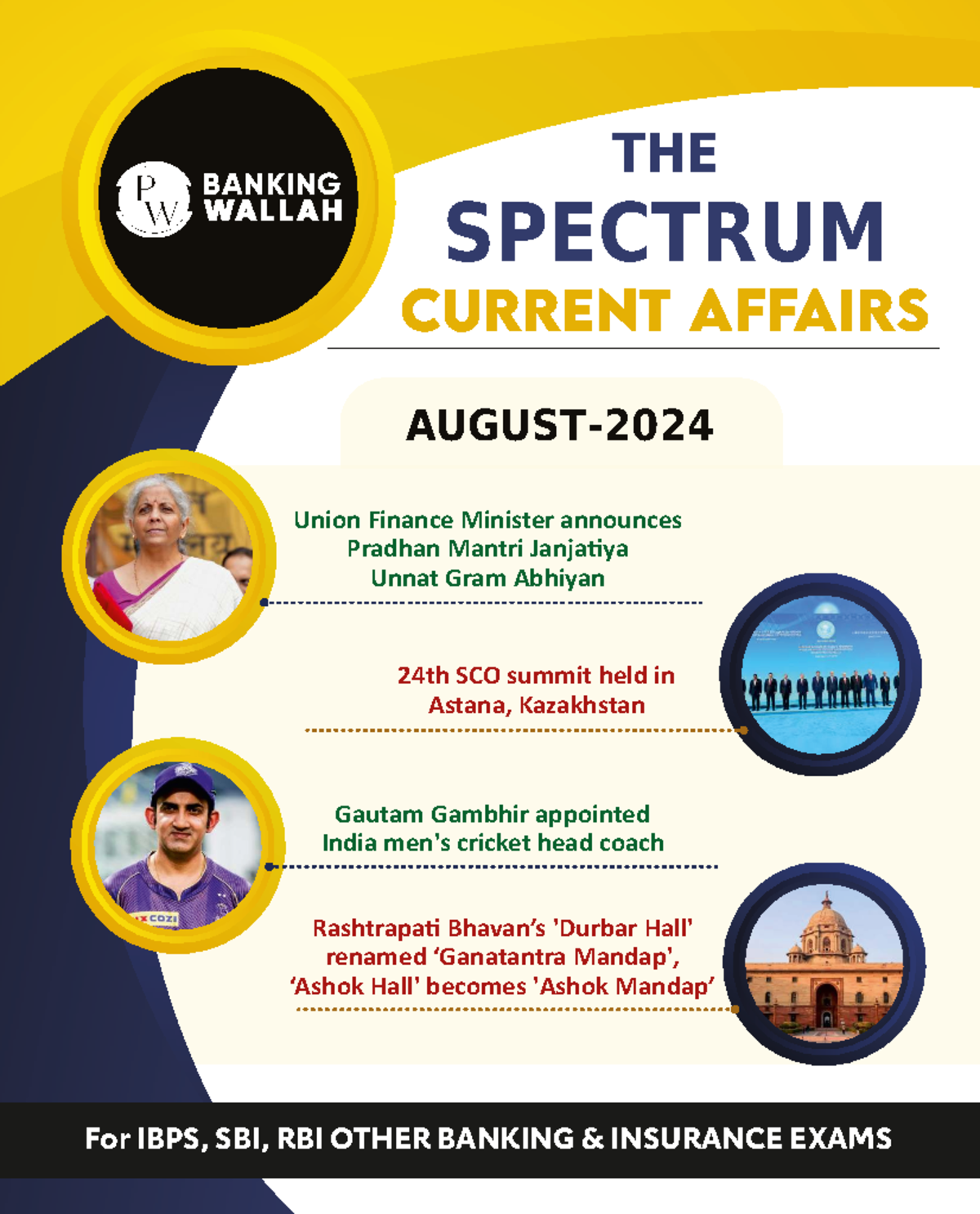 BANKING THE SPECTRUM CURRENT AFFAIRS: August 2024 Updates for IBPS, SBI ...