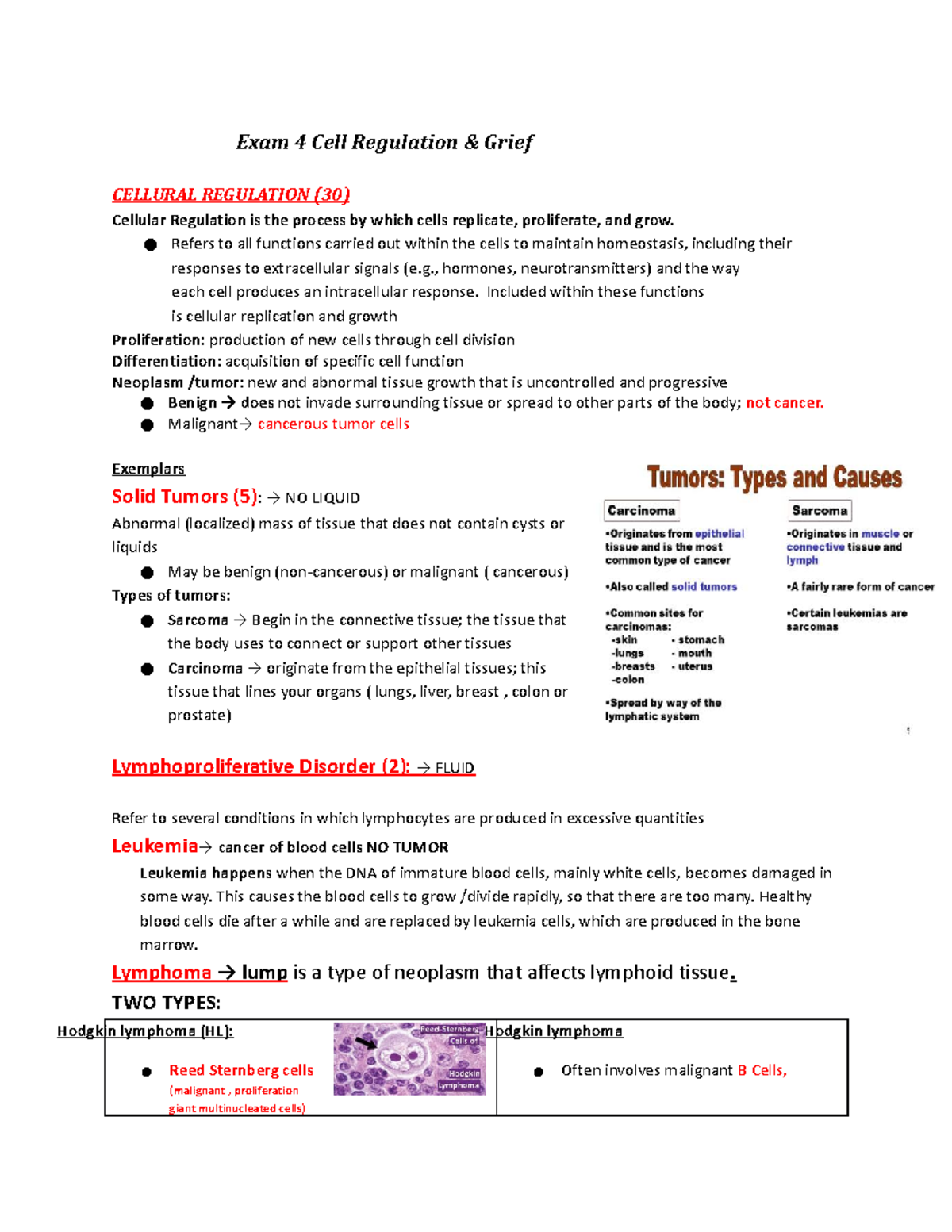 1538 Cell Reg & Grief - Exam 4 Notes on Cellular Regulation - Studocu