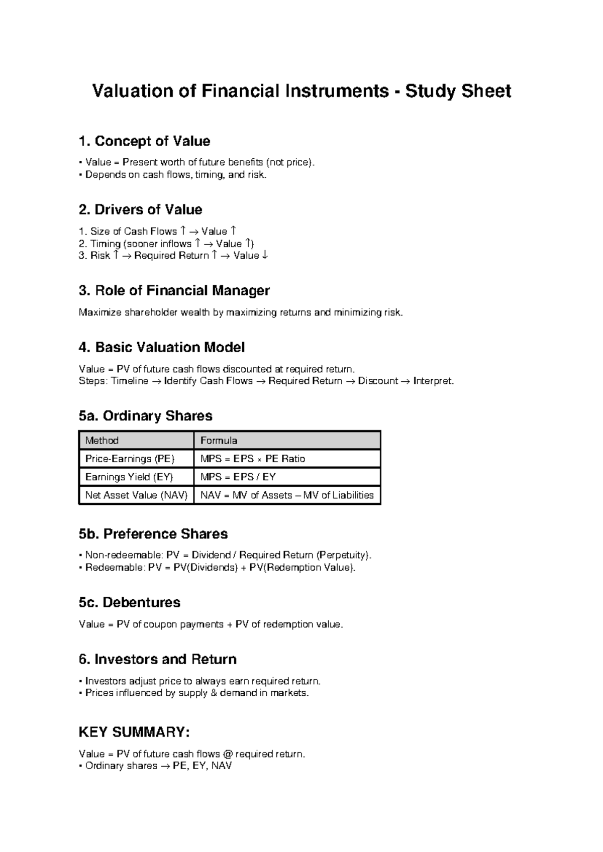 Valuation of Financial Instruments Study Sheet 1: Key Concepts & Models ...