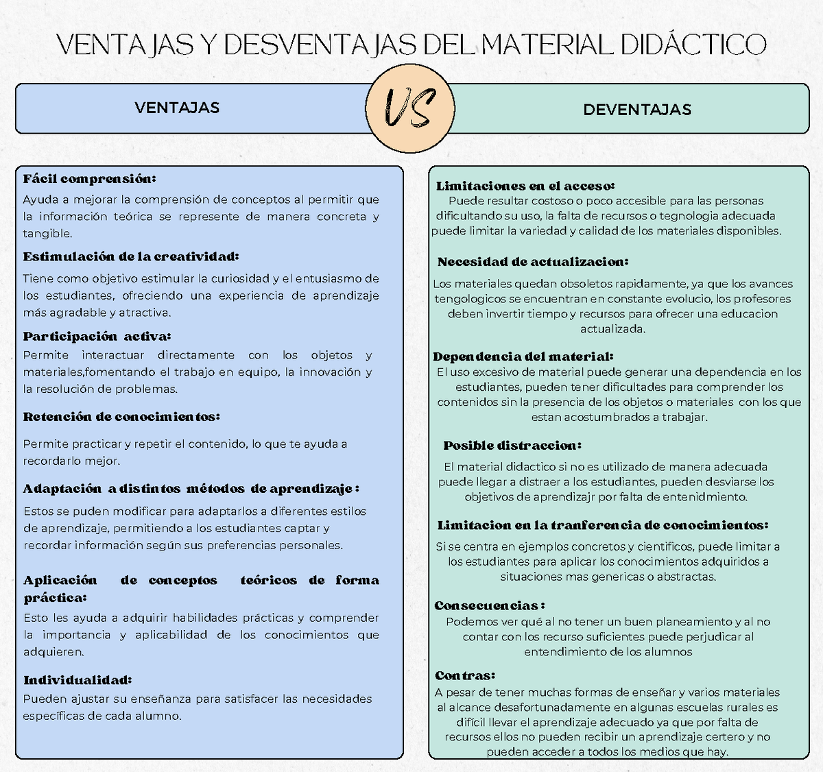 A2 EQ. 4 Pdf-2 - Ventajas y Desventajas del Material Didáctico - Studocu
