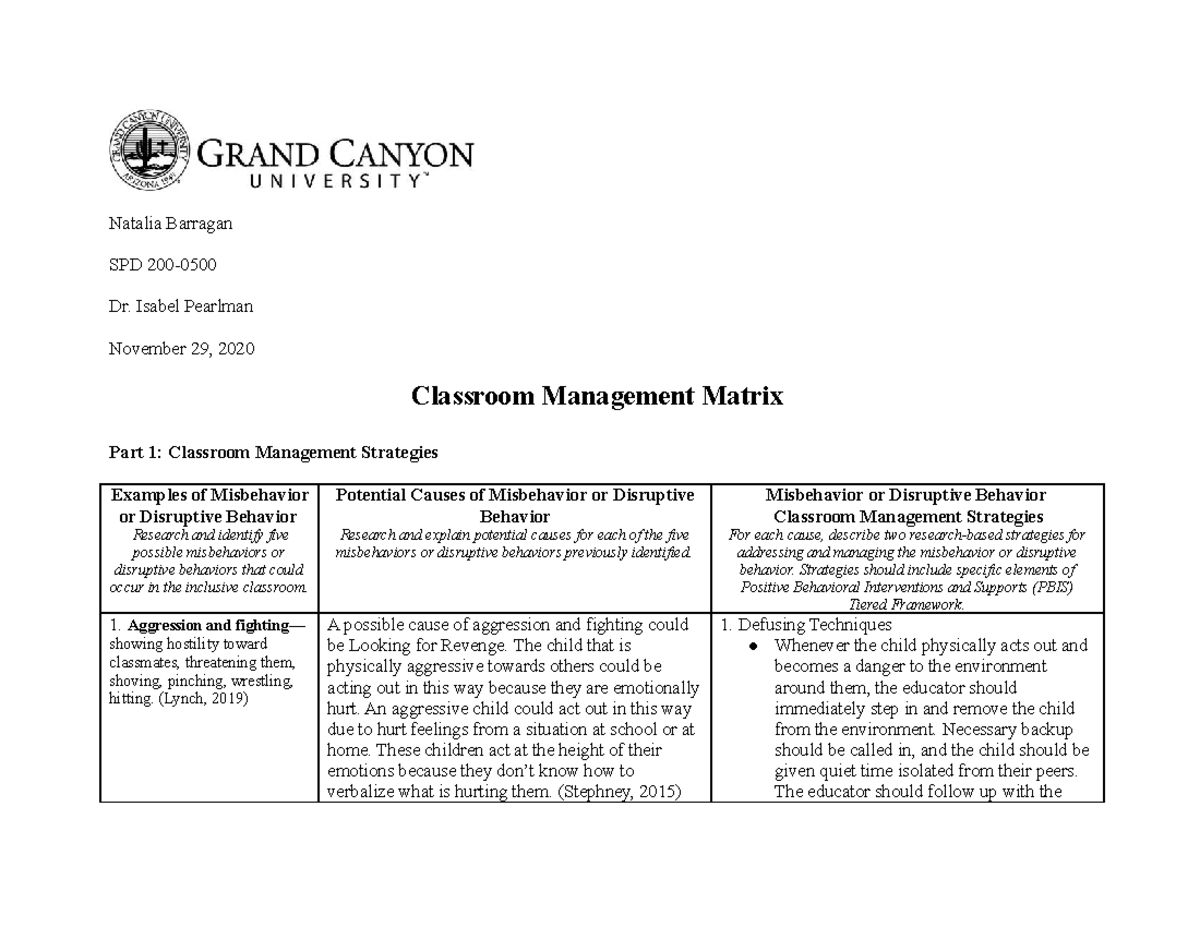 SPD-200 Classroom Management Strategies: Analyzing Misbehaviors - Studocu