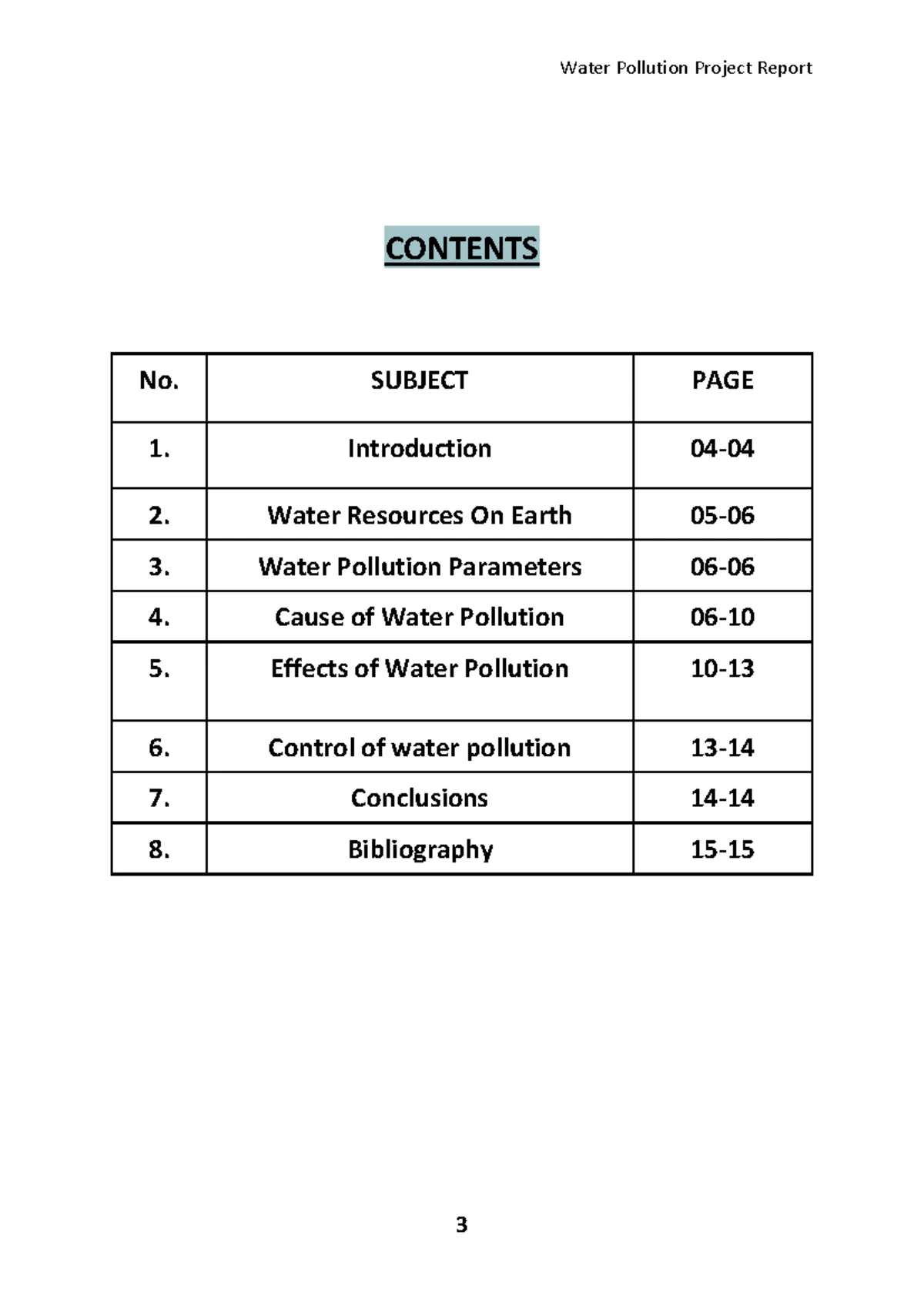 Water Pollution Project Report - GARHBETA COLLEGE Affiliated to ...