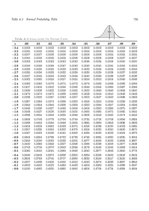Mathematical Investigation - Mathematical Investigation Contemporary leaders in mathematics ...
