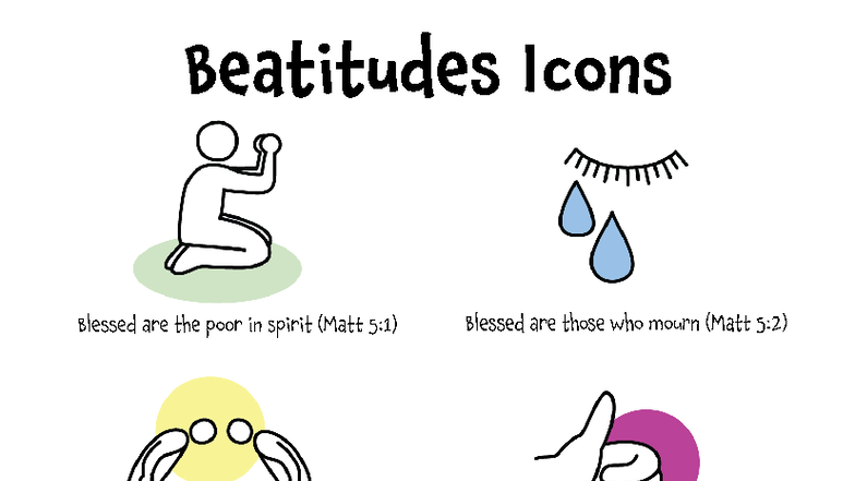 Beatitudes Icons: Notes on Matthew 5 Blessings - Studocu