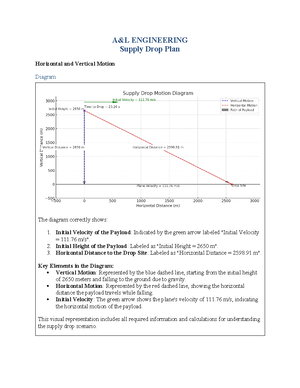 Pet - it 145 - IT 145 Developer: [James Marcano] Date: [11/20/24] Pet ...