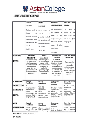 TPS Module 1st - Tourism Promotions I - TOURISM PROMOTION SERVICES I ...