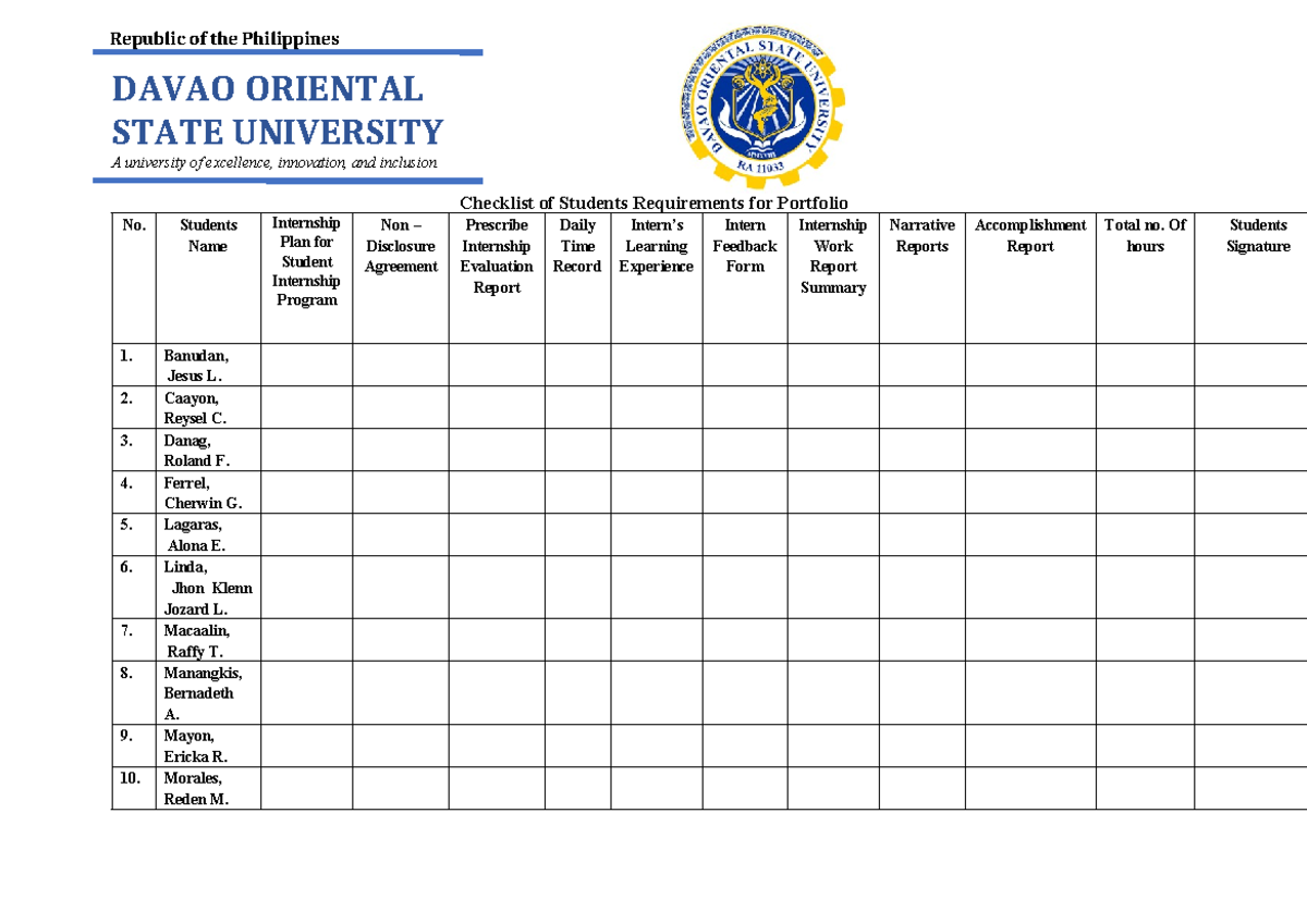 Checklist for OJT Requirements - NPS - Studocu
