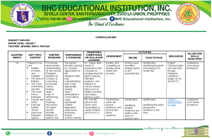 ESP 10 Quarter 2 Module 1 - 10 Edukasyon sa Pagpapakatao Ikalawang ...