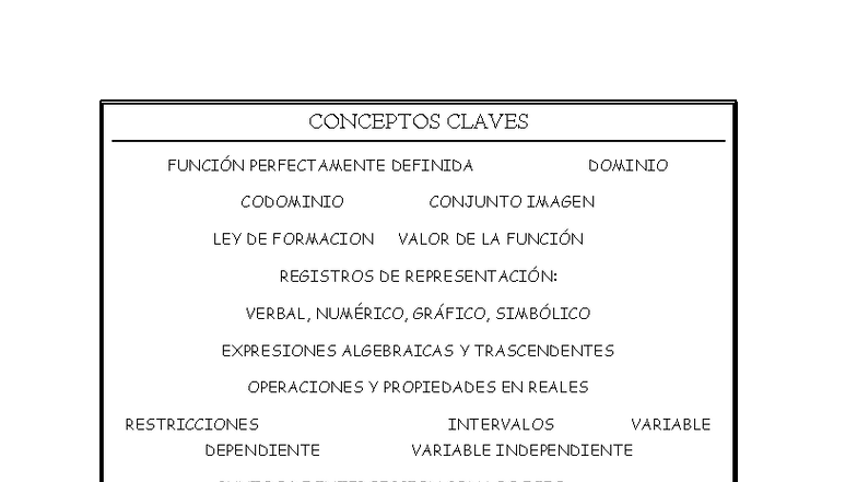 Actividades de Funciones: Conceptos Clave y Ejercicios (MAT101) - Studocu
