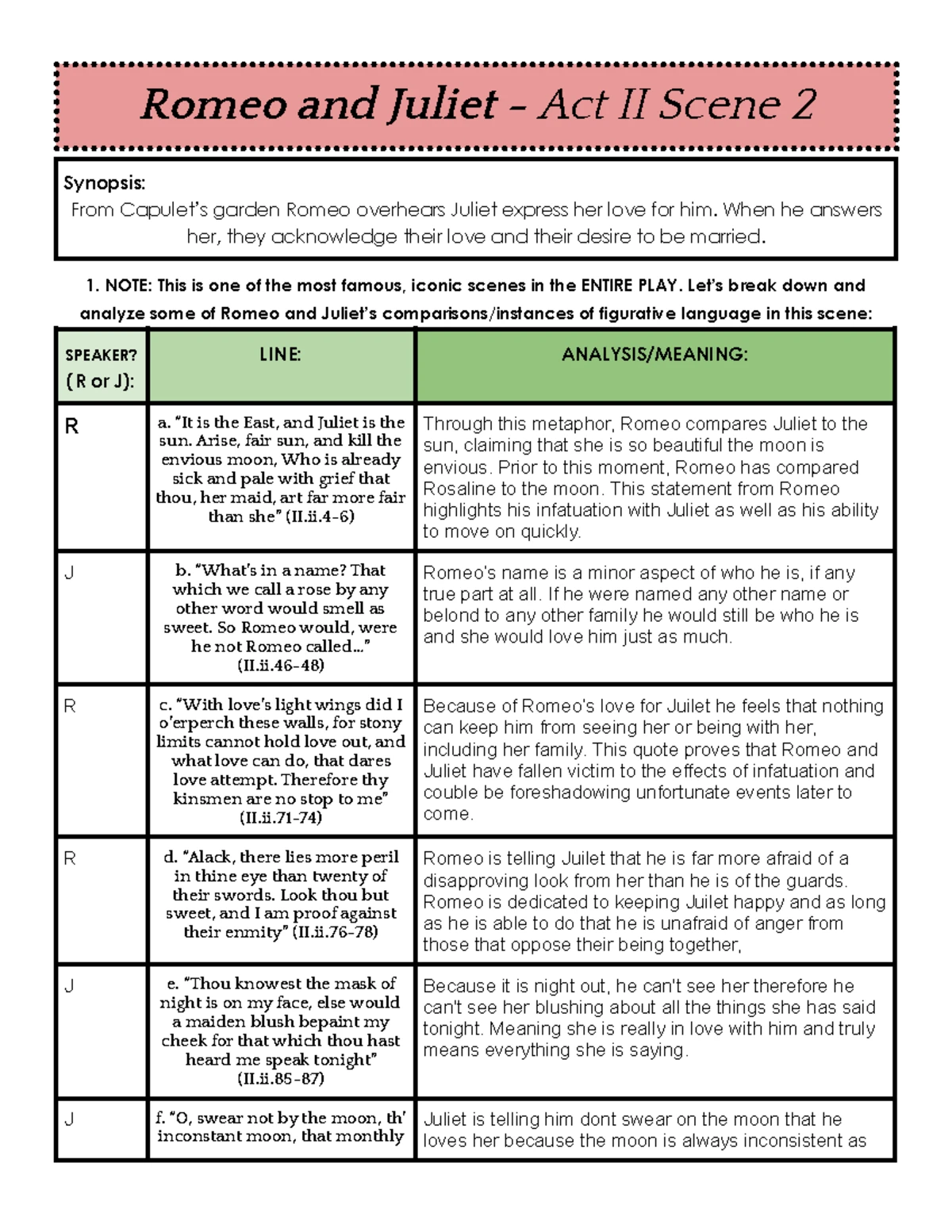 Poem of the Future of the Historical 4 - A purple pig and a green ...