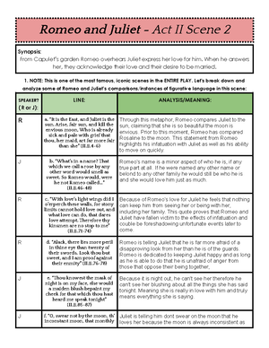 Act3 work - Romeo and juliet - myShakespeare Notebook Student: Antonio ...