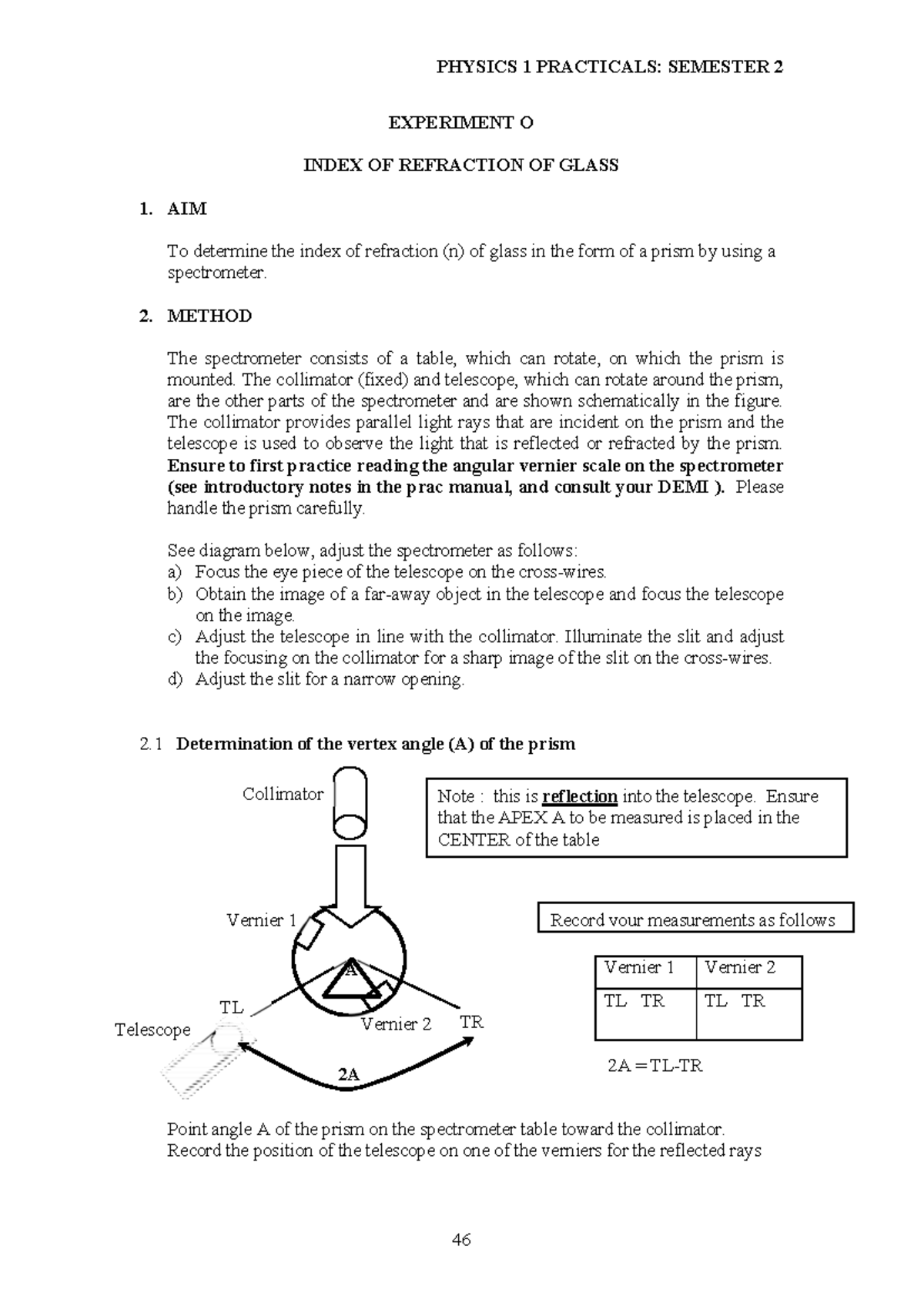 Physics 1 Practical: Experiment O - Index of Refraction Measurement ...