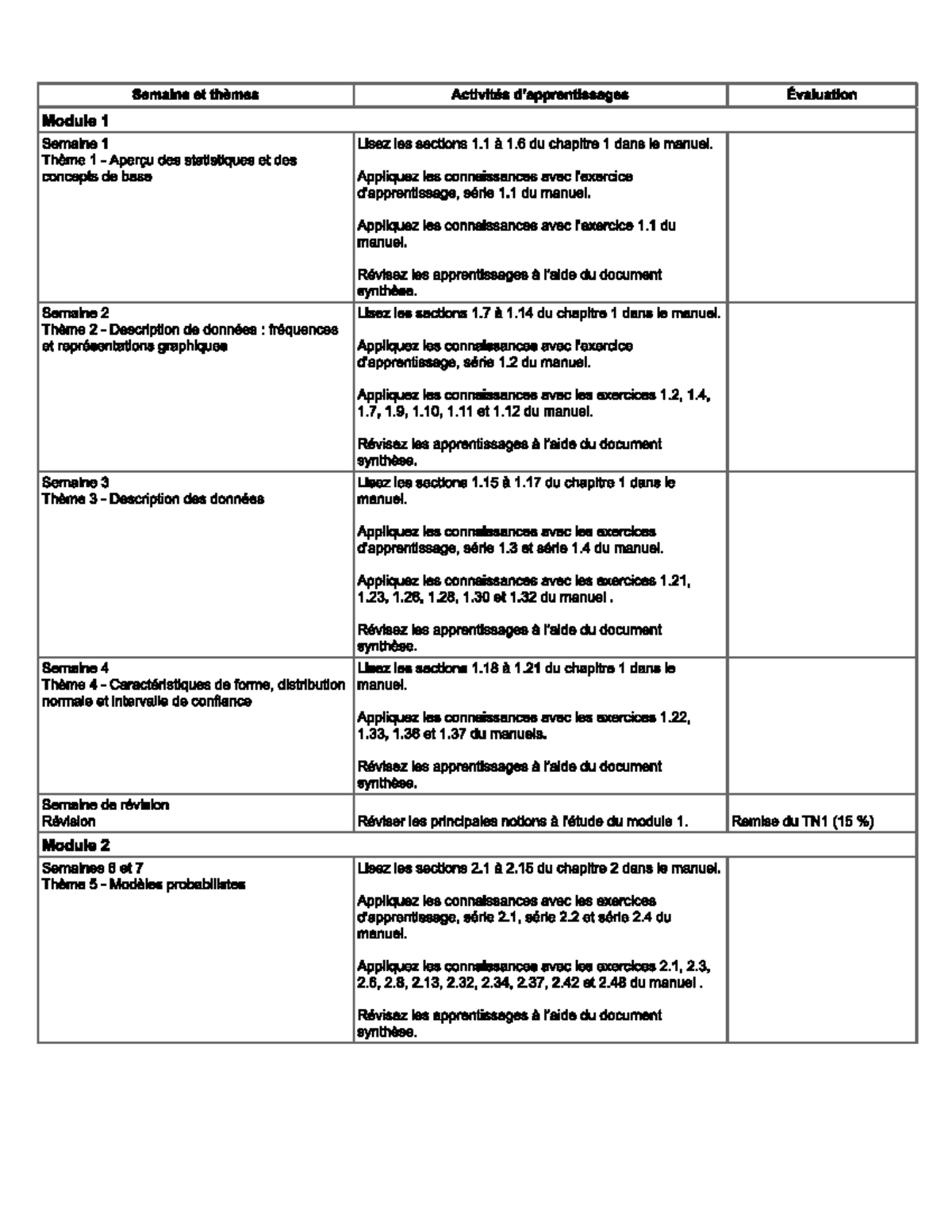 MQT2001 - Feuille de route des activités et évaluations du Module 1 ...