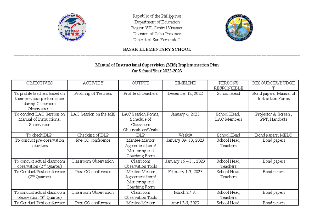 MIS Implementation Plan for Basak Elementary School SY 2022-2023 - Studocu