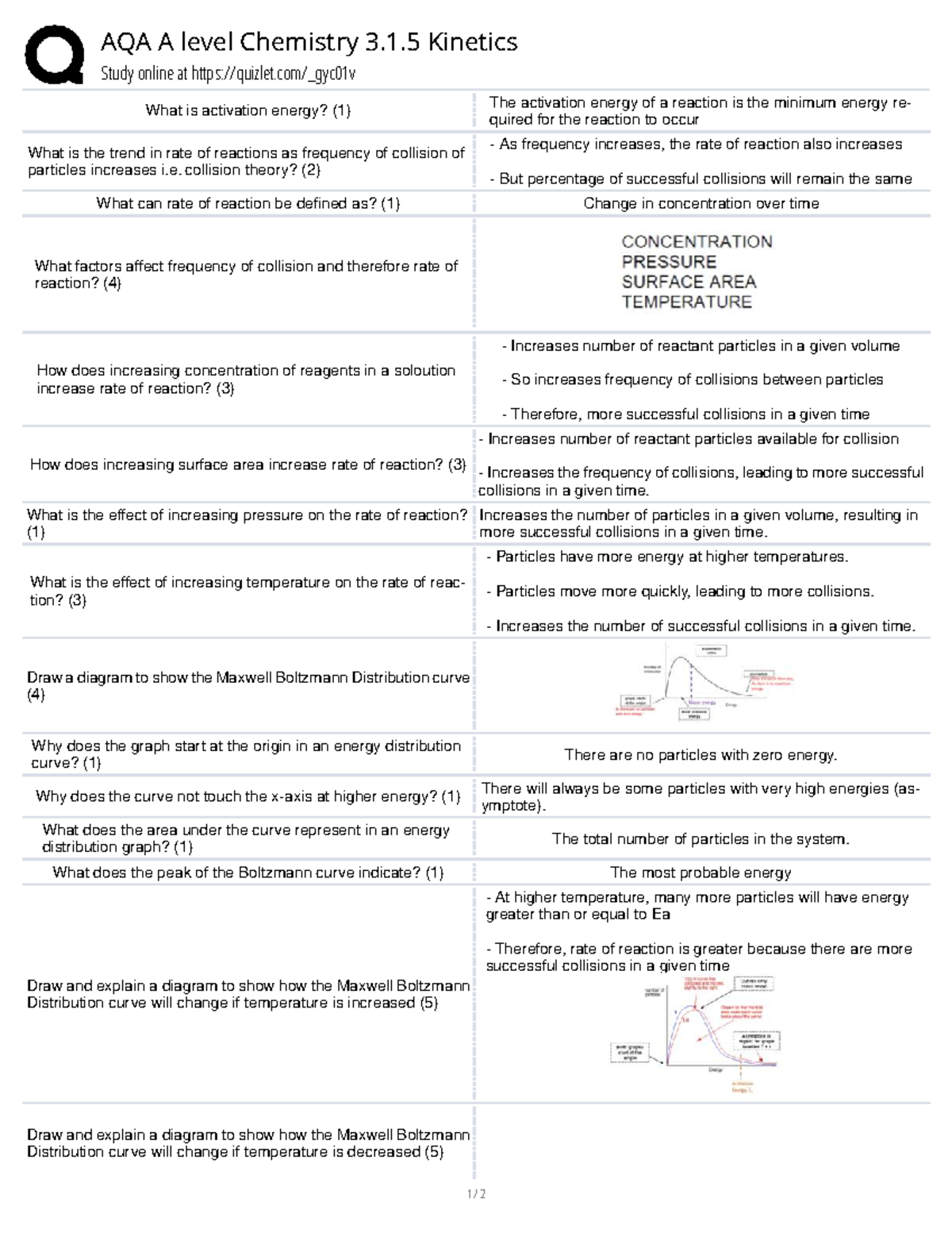 AQA A Level Chemistry 3.1.5 Kinetics: Activation Energy & Reaction ...
