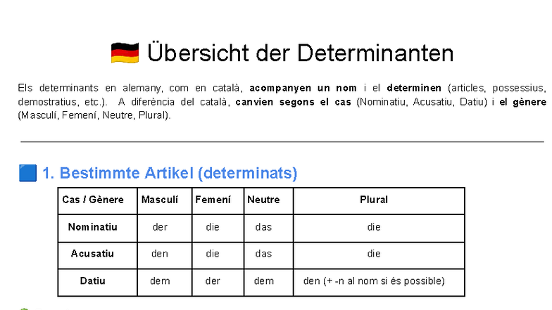 🇩🇪 Übersicht der Determinanten - 󰎲 Übersicht der Determinanten Els ...