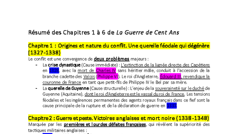 Fiche de Révision : La Guerre de Cent Ans (Chapitres 1 à 6) - Studocu