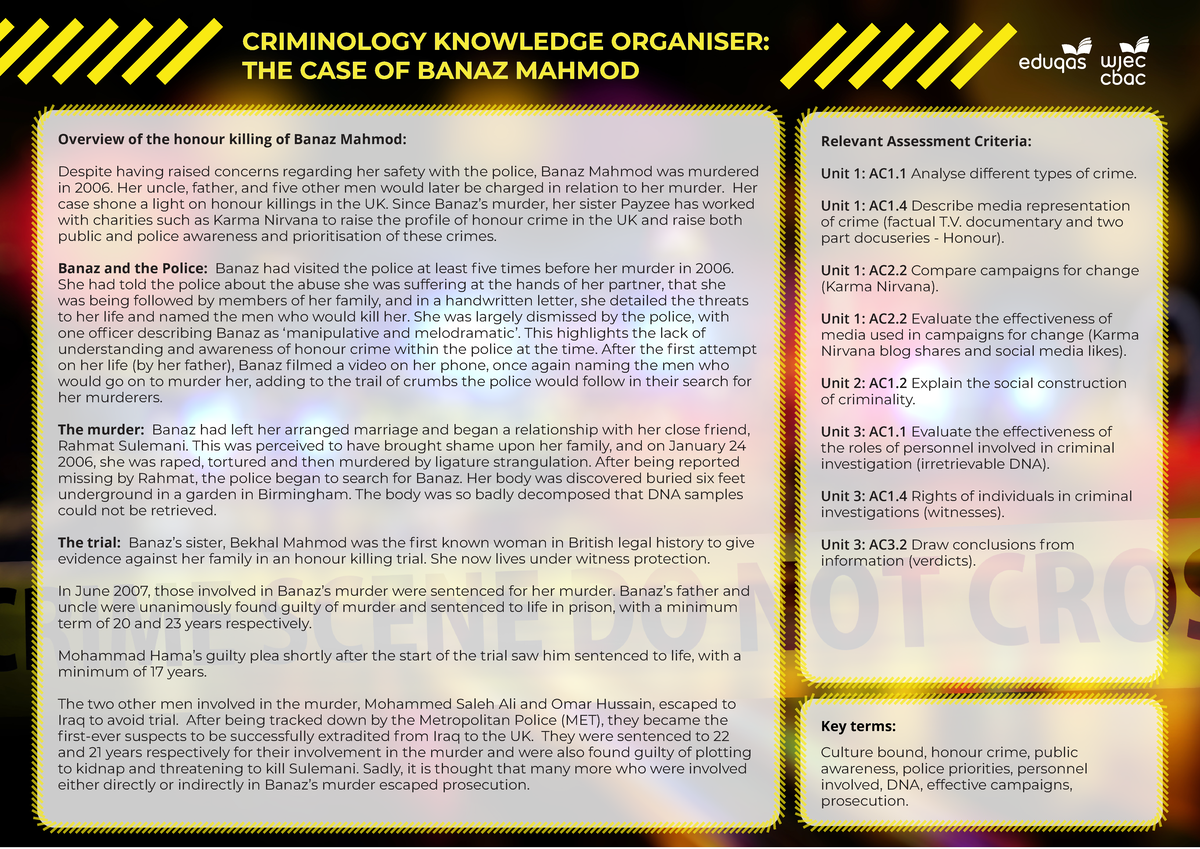 CRIM 101: Case Study on Honour Killing - Banaz Mahmod - Studocu