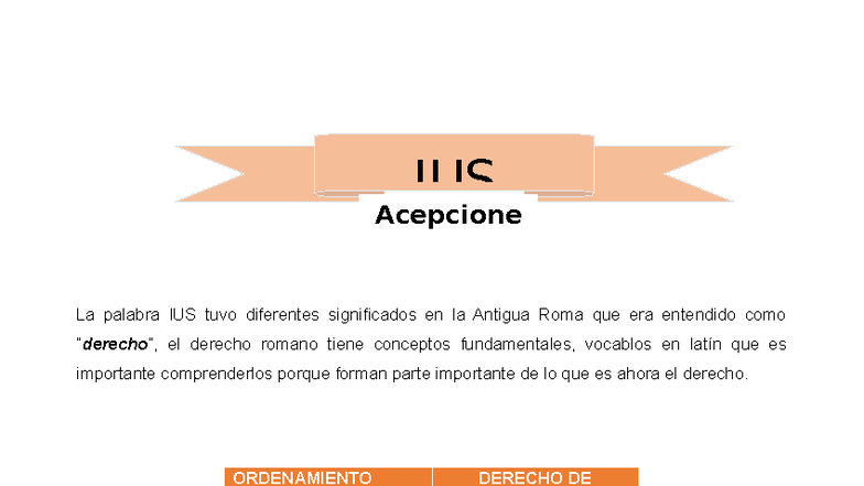 Derecho Romano IUS: Significados y Preceptos en la Antigua Roma - Studocu