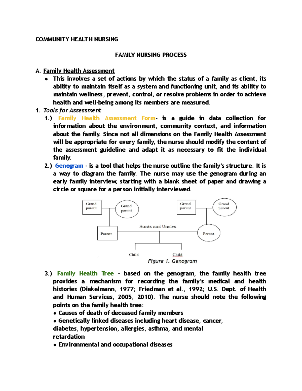Family Nursing Process in Community Health Nursing: Assessment Tools ...